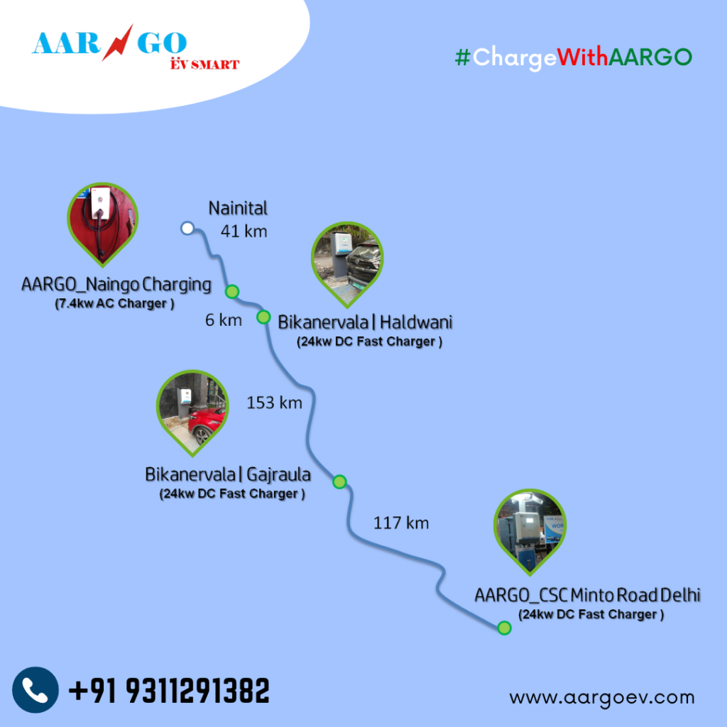 Now you can travel from Delhi to Nainital - Aargo EV Smart